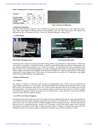 Iaetsd experimental investigation and predictive modelling for surface roughness of | PDF
