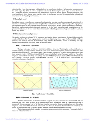Iaetsd experimental investigation and predictive modelling for surface roughness of | PDF