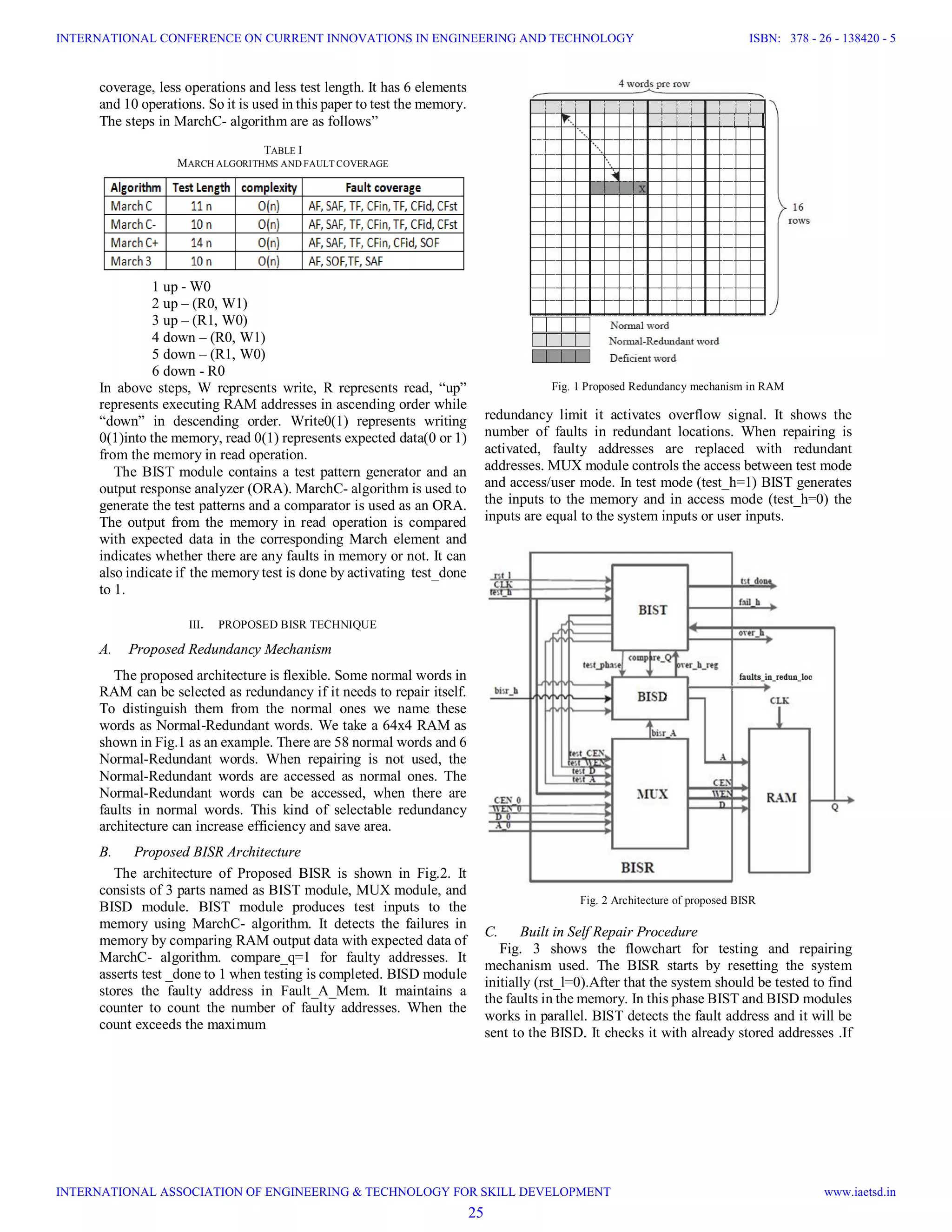 Iaetsd Fpga Implementation Of Fault Tolerant Embedded Pdf 