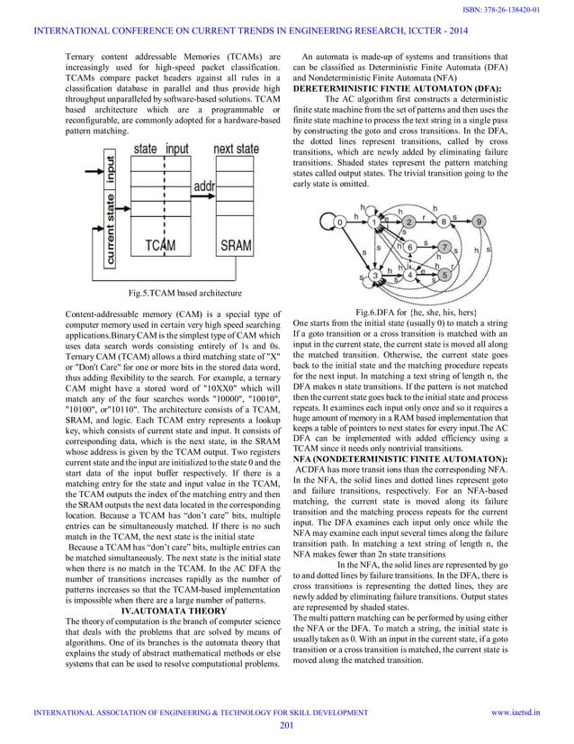 Iaetsd implementation of aho corasick algorithm | PDF