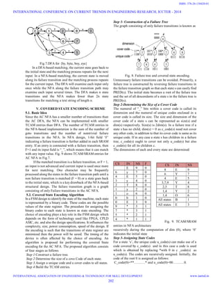 Iaetsd implementation of aho corasick algorithm | PDF
