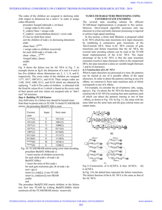 Iaetsd implementation of aho corasick algorithm | PDF