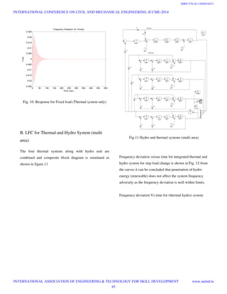 Iaetsd load frequency control for a distributed grid | PDF