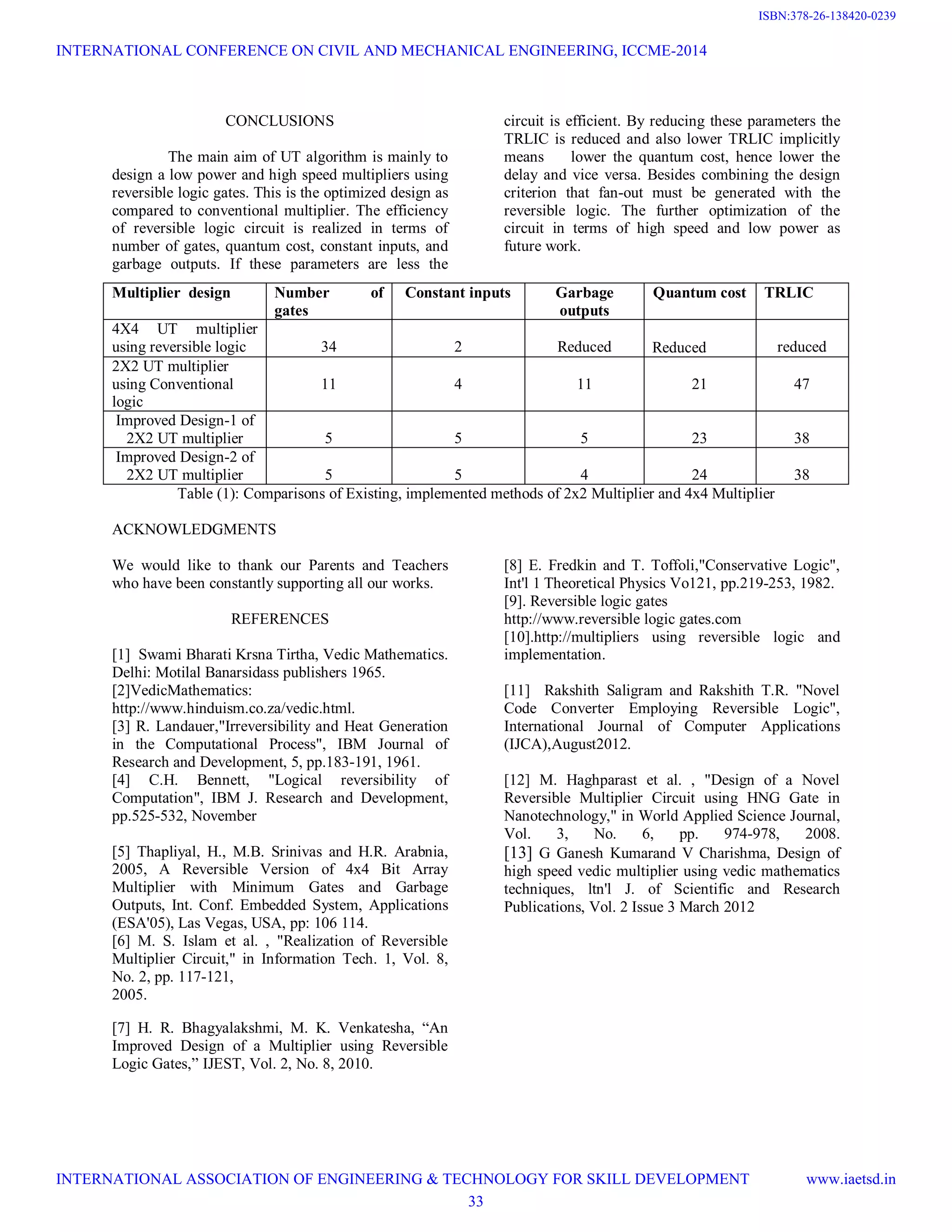 Iaetsd low power high speed vedic multiplier using reversible | PDF | Programming Languages ...