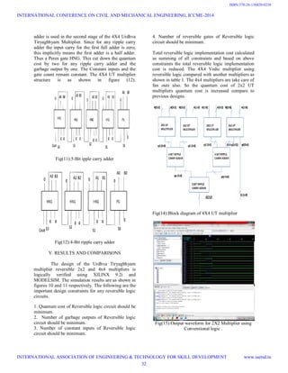 Iaetsd low power high speed vedic multiplier using reversible | PDF | Programming Languages ...