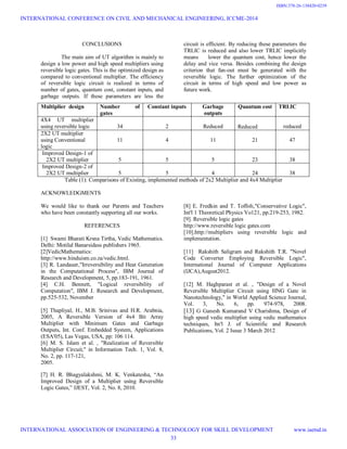 Iaetsd low power high speed vedic multiplier using reversible | PDF | Programming Languages ...