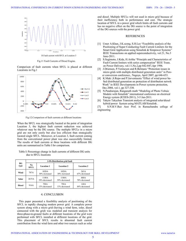 Iaetsd Placement Of Super Conducting Fault Current Limiters To Mitigate Pdf