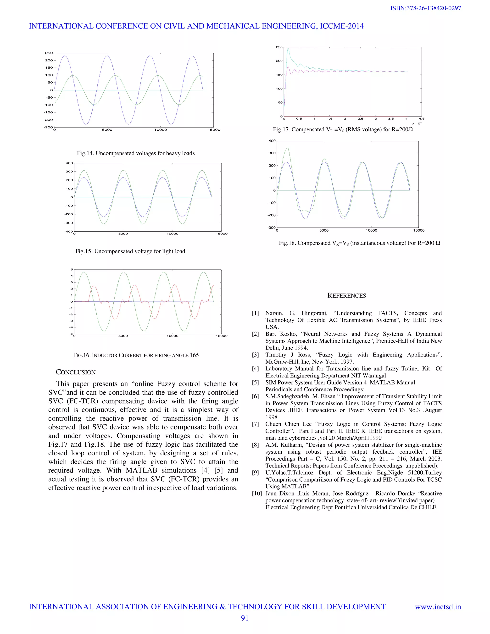 Iaetsd reactive power compensation using fuzzy | PDF