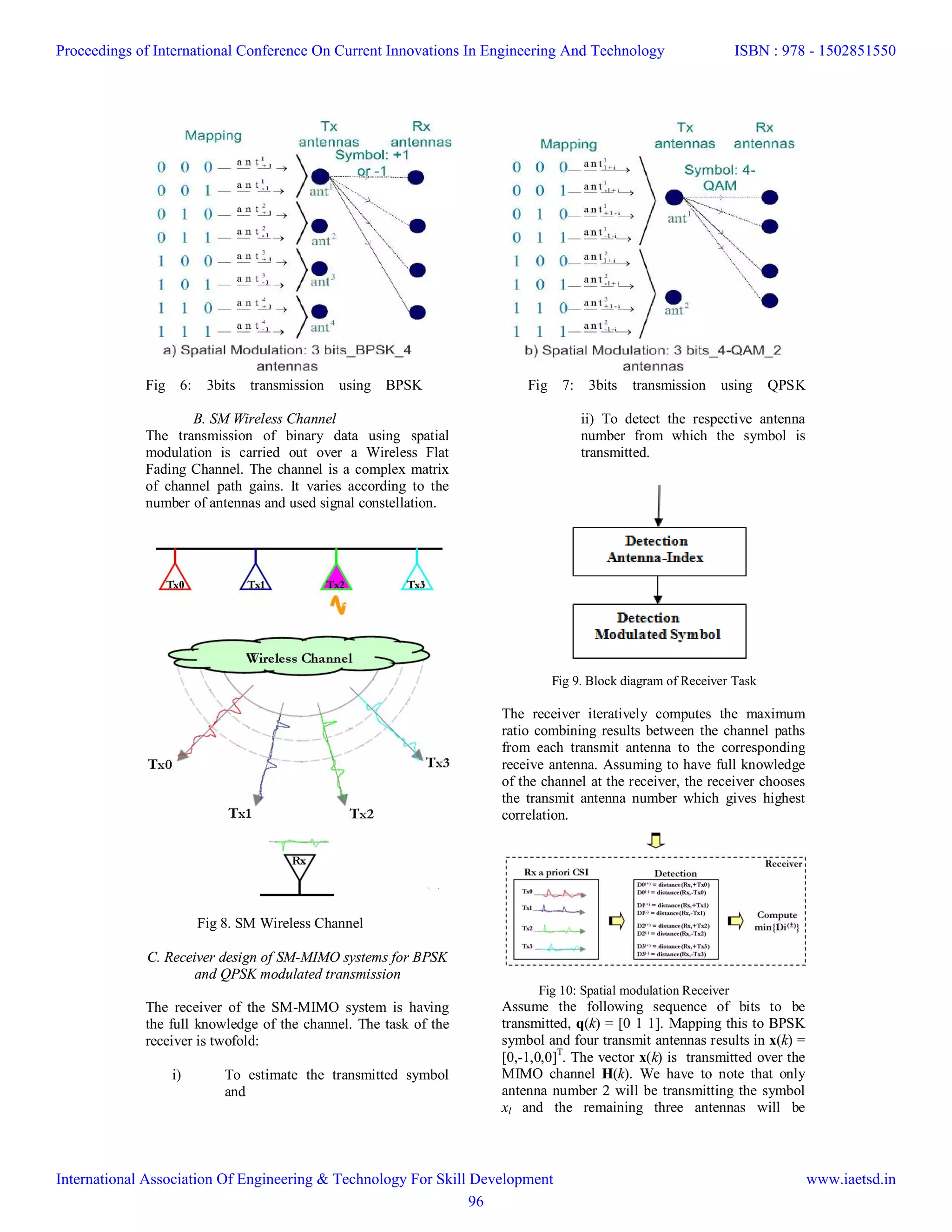 Iaetsd vlsi implementation of spatial modulation receiver | PDF Iaetsd vlsi implementation of spatial modulation receiver | PDF