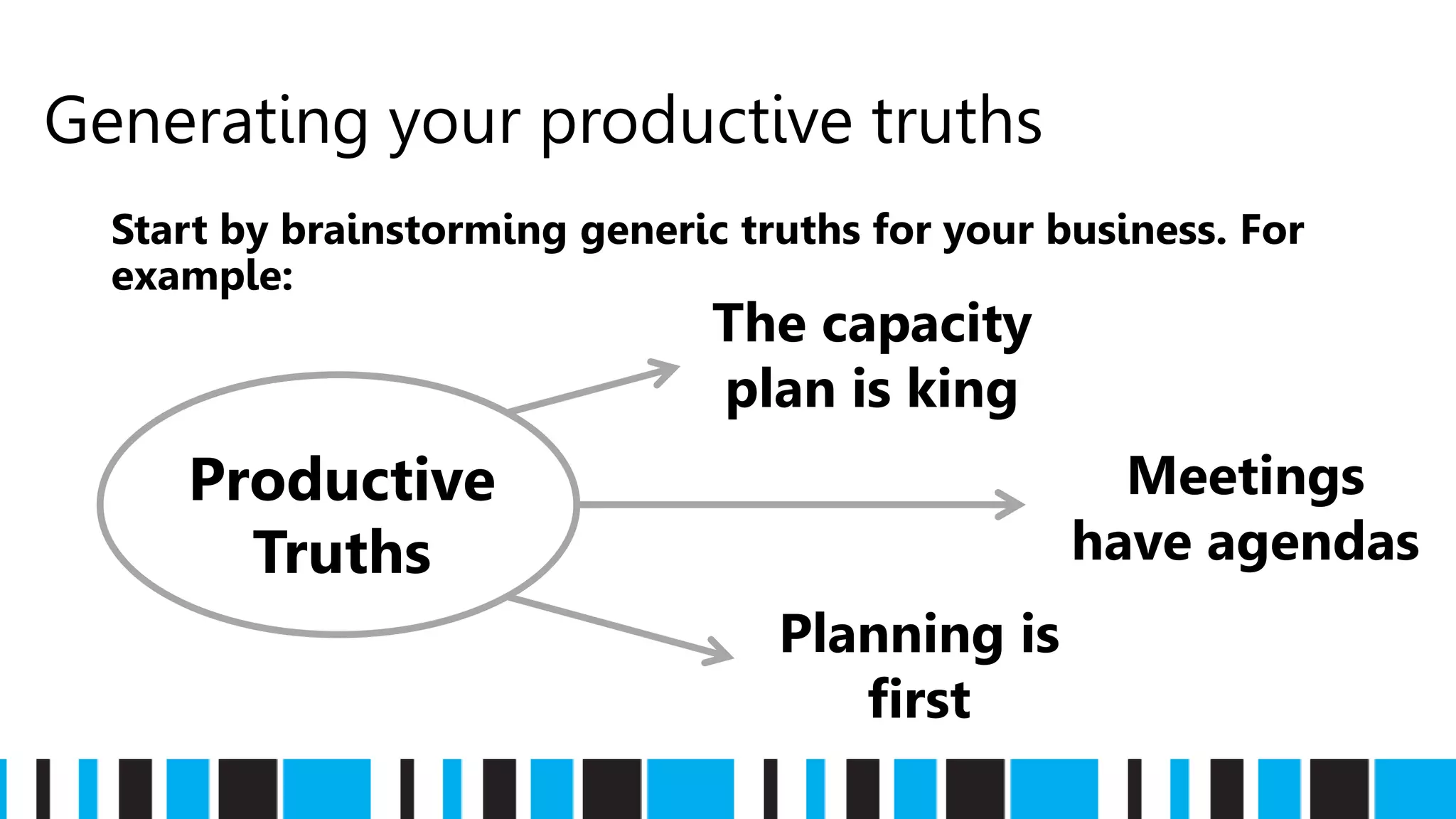 Creating guiding principles for your improvement projects | PPT