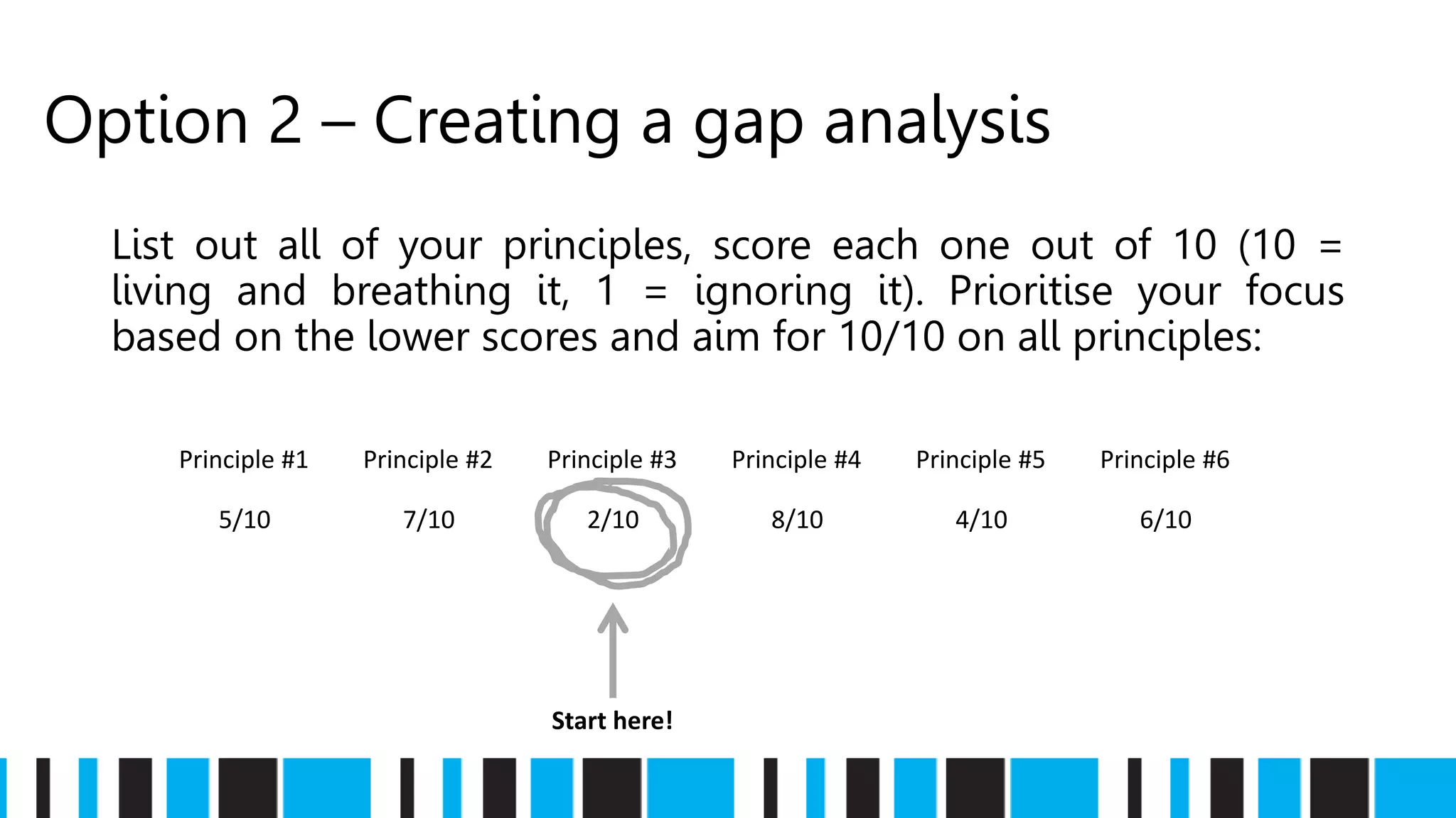 Creating guiding principles for your improvement projects | PPT