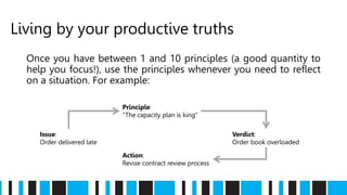 Creating guiding principles for your improvement projects | PPT
