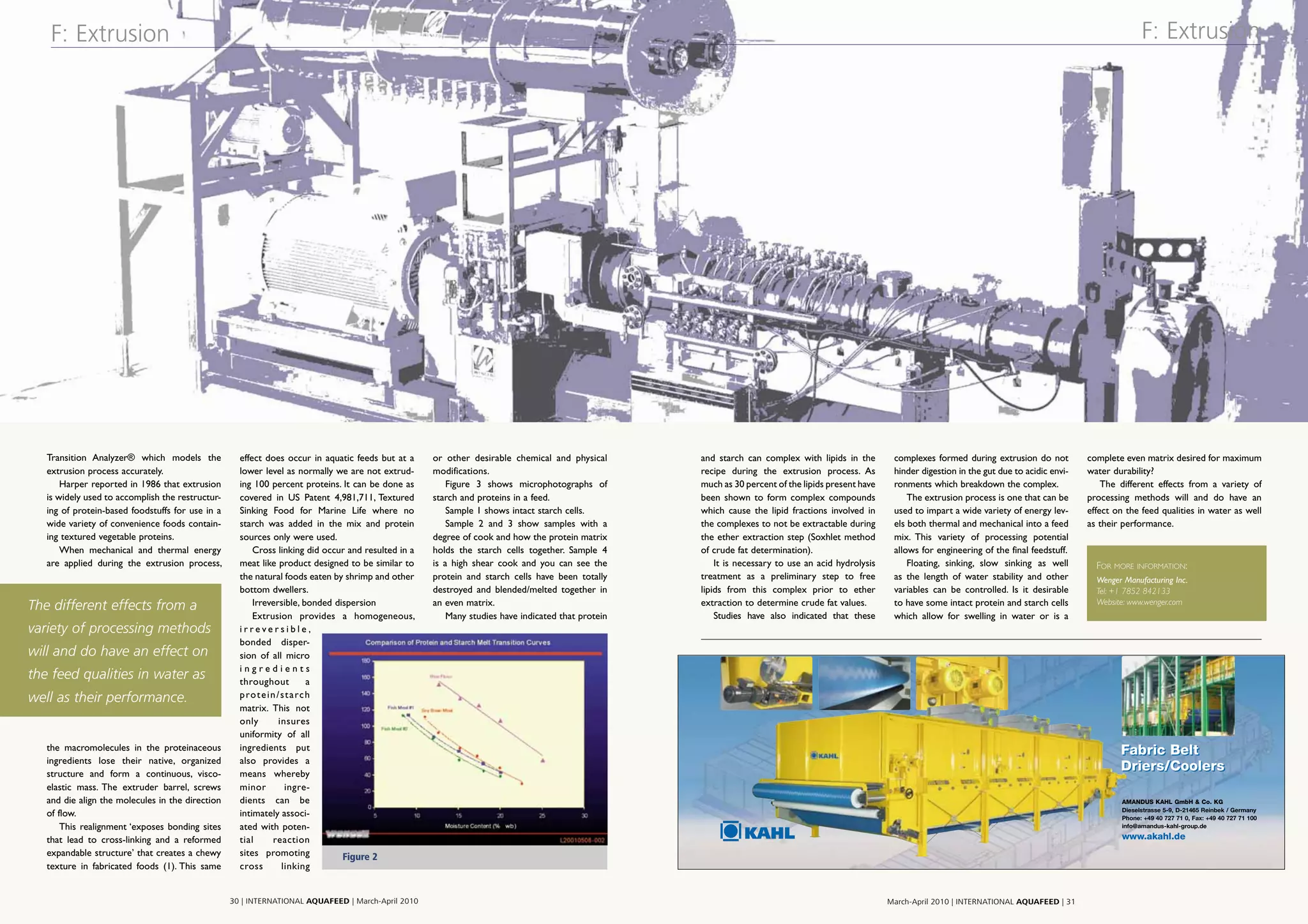 Protein damage/complexation during extrusion | PDF