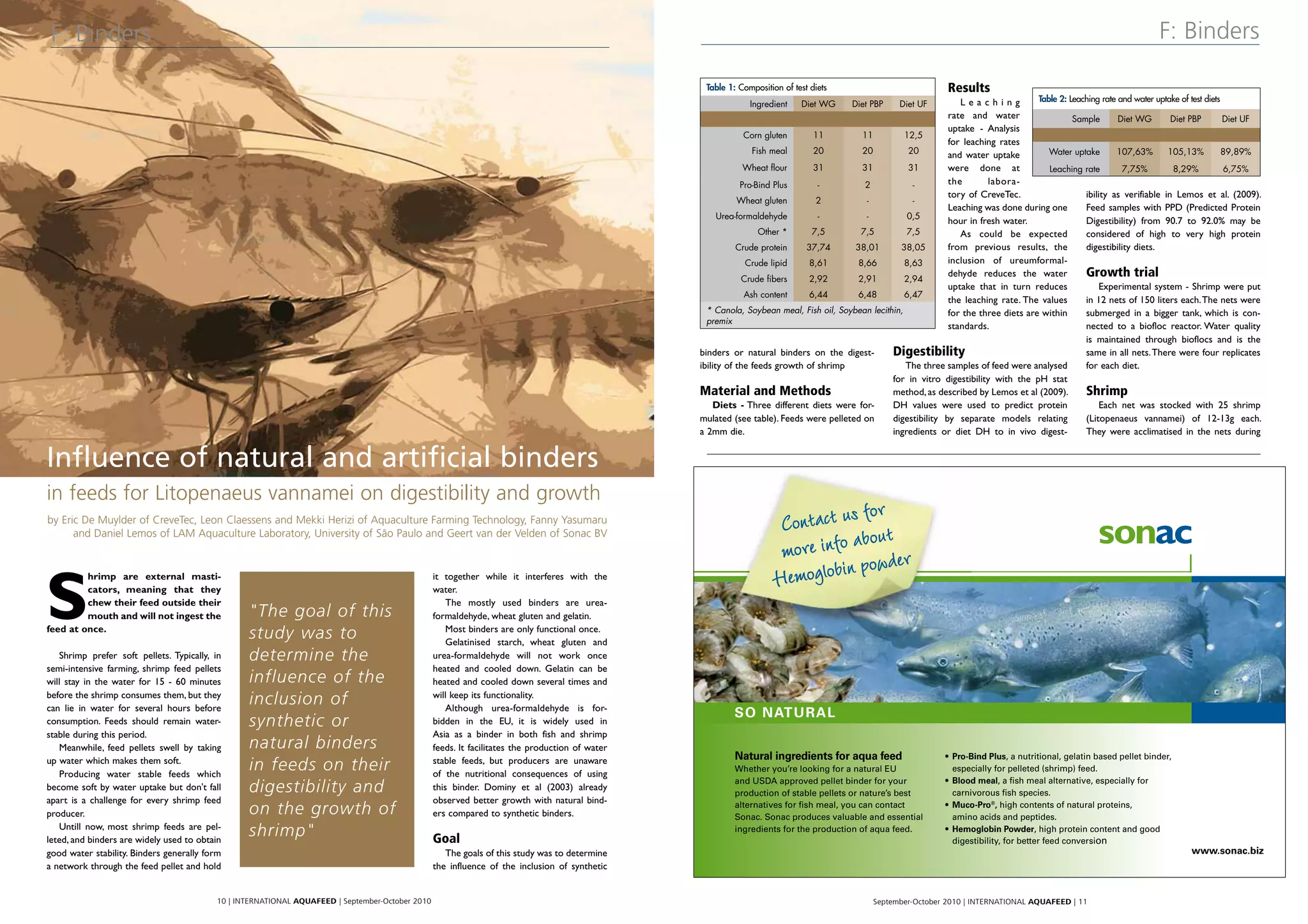 Influence of natural and artificial binders in feeds for Litopenaeus ...