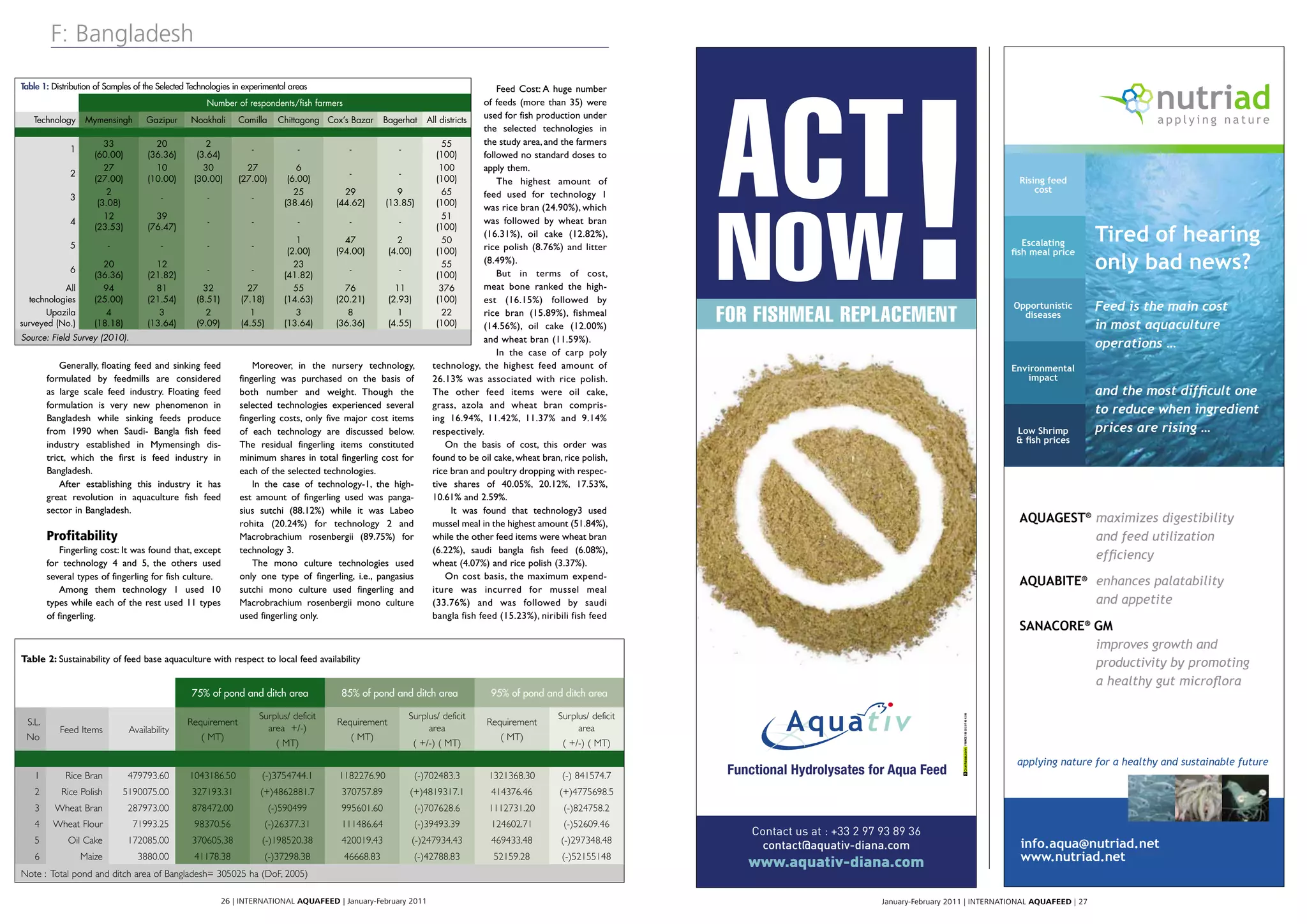 Formulation, status and sustainability of aquaculture feed industries ...