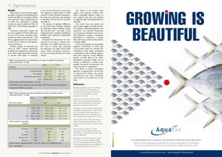 Effects of Corn Gluten Meal on Flesh Pigmentation of Rainbow Trout | PDF