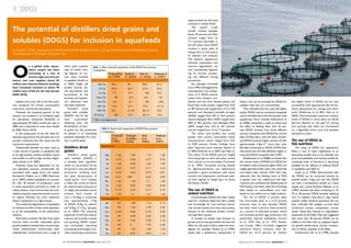 The potential of distillers dried grains and solubles (DDGS) for ...