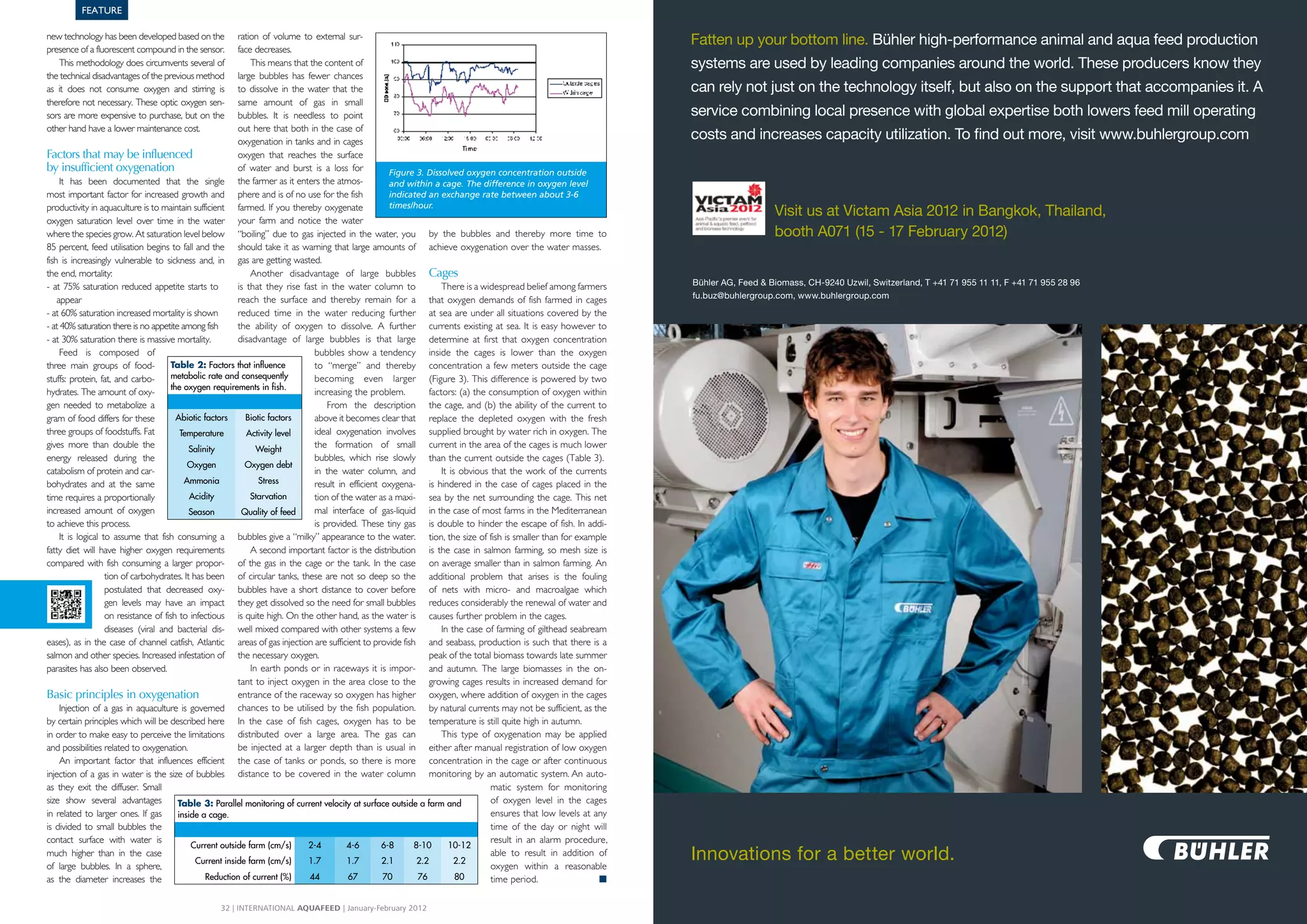 Oxygenation in aquaculture | PDF