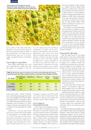 The use of algae in fish feeds as alternatives to fishmeal | PDF