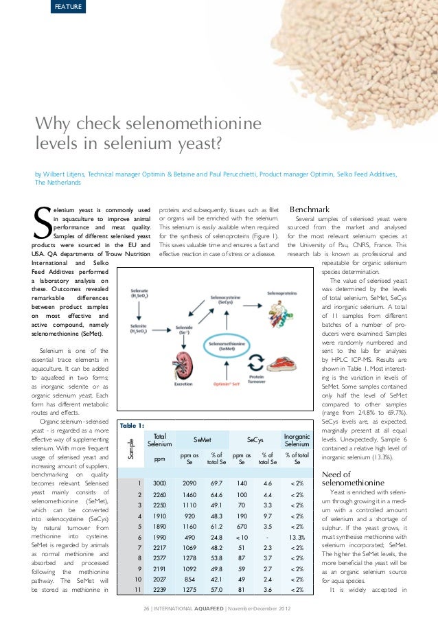 Why Check Selenomethionine Levels In Selenium Yeast