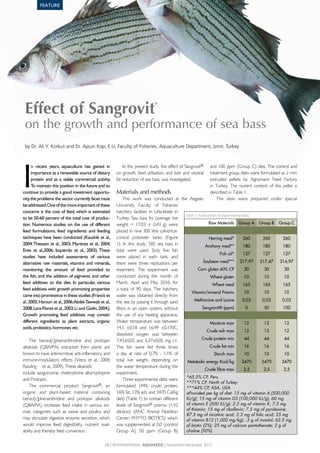 Effect of Sangrovit® on the growth and performance of sea bass | PDF