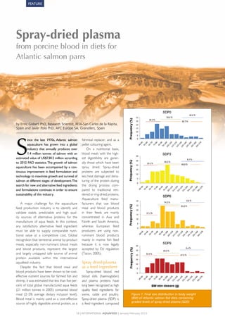 Spray-dried plasma from porcine blood in diets for Atlantic salmon parrs | PDF | Agriculture ...