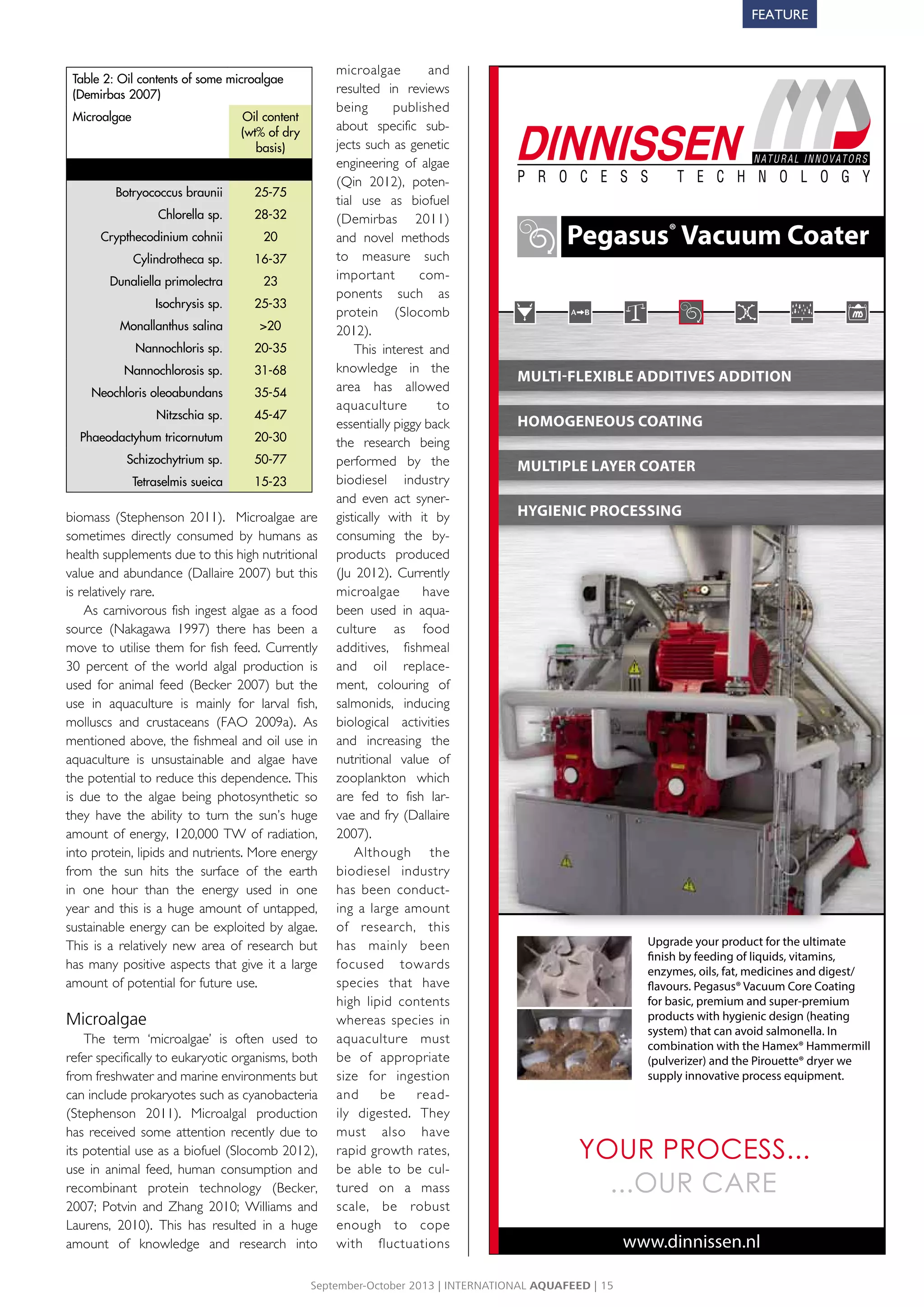 The potential of microalgae meals in compound feeds for aquaculture | PDF