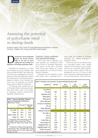 Assessing the potential of polychaete meal in shrimp feeds | PDF