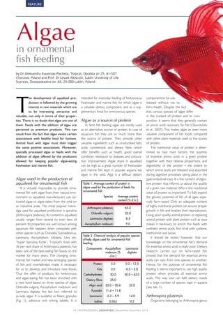 Algae in ornamental fish feeding | PDF