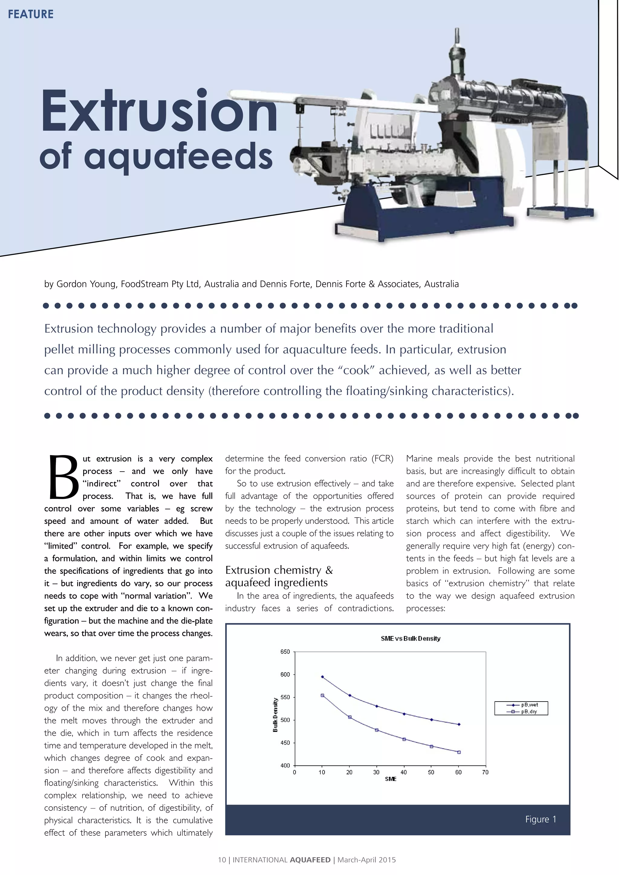 Extrusion of aquafeeds | PDF