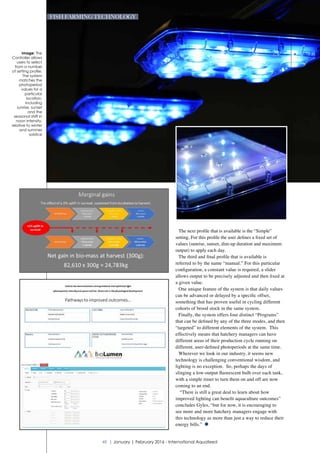 FISH FARMING TECHNOLOGY - Light Emitting Diode (LED) Lighting systems ...