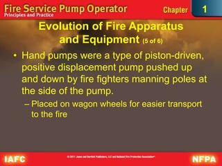 Iafc fire service pump operator principles & practice 1Ed ch 01 the ...