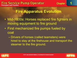 Iafc fire service pump operator principles & practice 1Ed ch 01 the ...