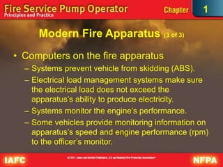 Iafc fire service pump operator principles & practice 1Ed ch 01 the ...