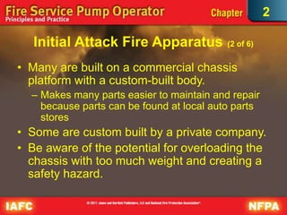 Iafc fire service pump operator principles & practice 1 ed ch 02 types ...