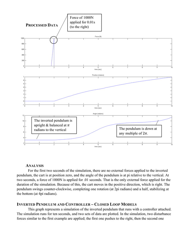 IB Physics IA | PDF | Physics | Science