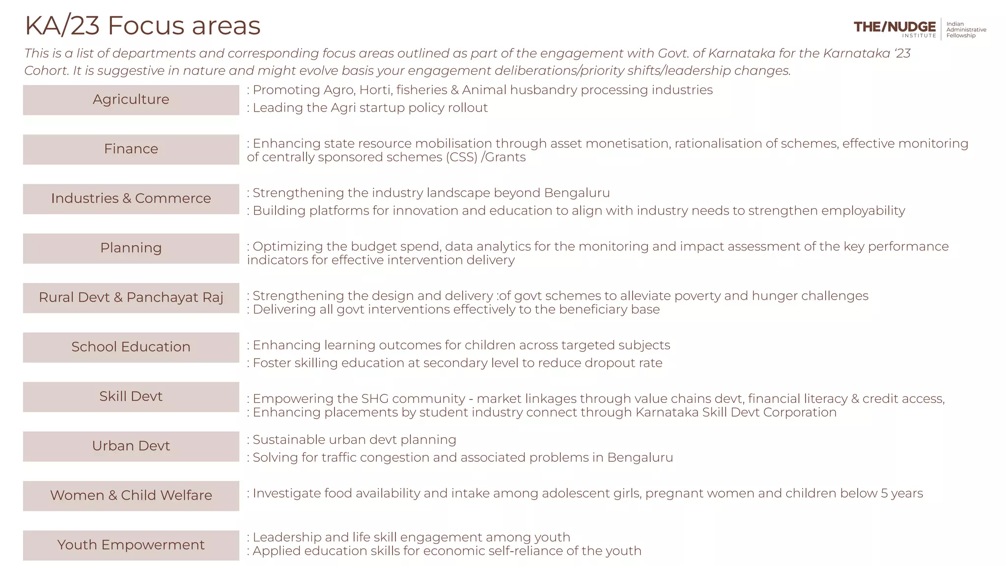 IAF_Selection_Process_Assignment.pdf