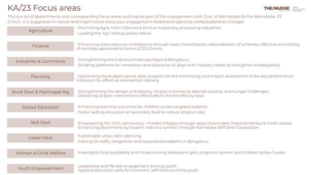 IAF_Selection_Process_Assignment.pdf