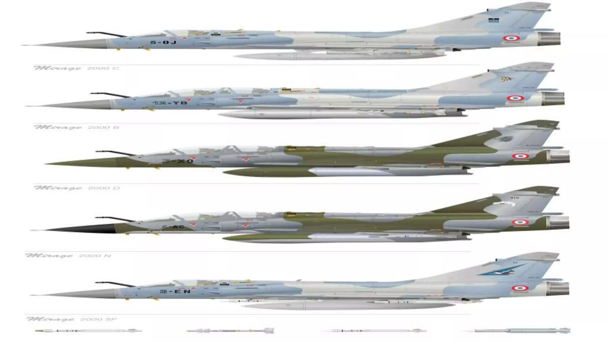 Iaf's mirage 2000 | PPTX