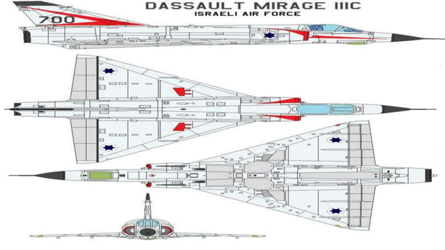 Iaf's mirage 2000 | PPTX