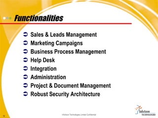 InfoAxon Fusion CRM | PPT