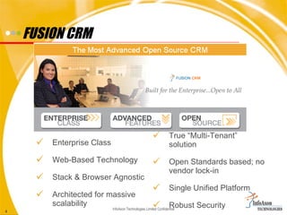 InfoAxon Fusion CRM | PPT