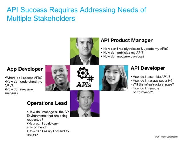 Iag api management architect presentation | PPT