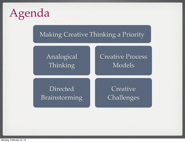 Teaching Students to be Creative Contributors | PPT