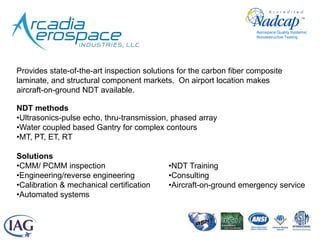 Integrity Aerospace Group, Inc. | PDF
