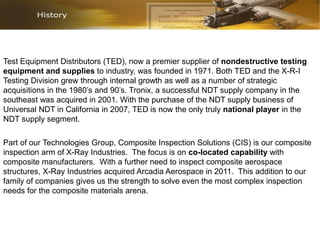 Integrity Aerospace Group, Inc. | PDF