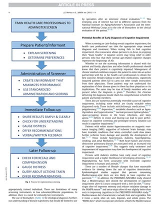 Brain Health: The Importance of Recognizing Cognitive Impairment: An ...