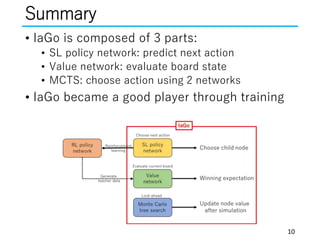 IaGo: an Othello AI inspired by AlphaGo | PPTX