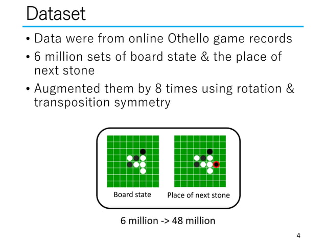 IaGo: an Othello AI inspired by AlphaGo | PPT