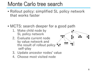 IaGo: an Othello AI inspired by AlphaGo | PPT
